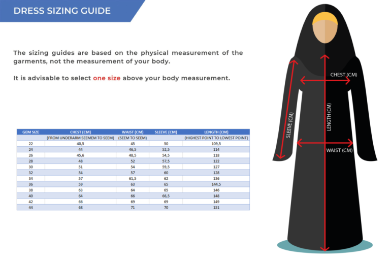 Uniform Hub Size Guide - Uniform Hub Sandton, Uniform Hub Sandton ...